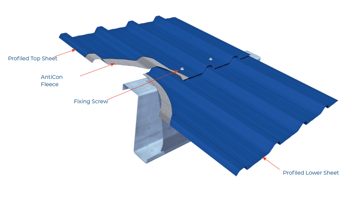 AntiCon - United Roofing Products